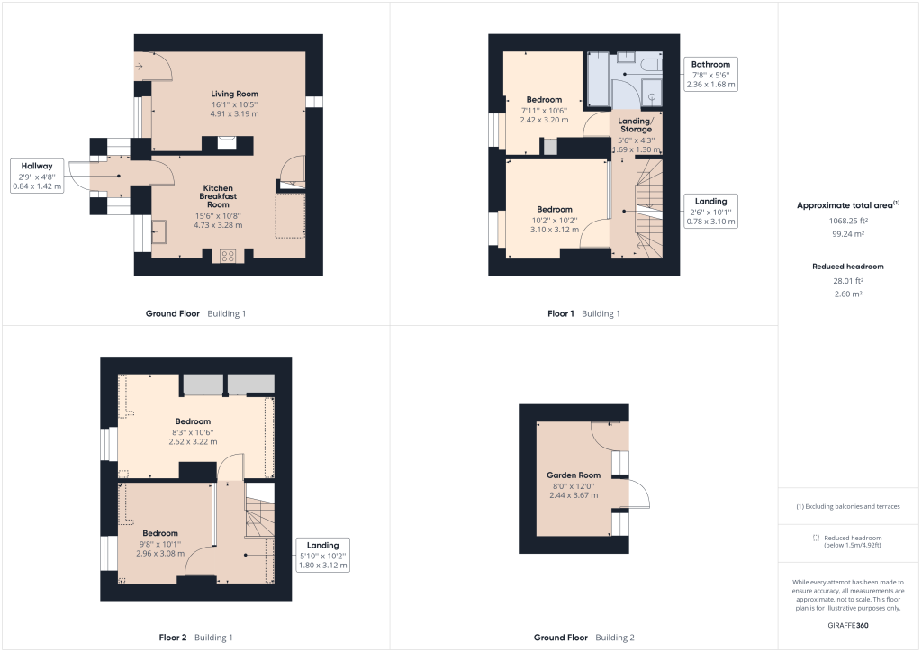 Home of the week from The Property Centre - Bisley Old Road, Stroud ...